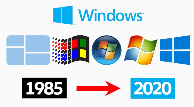 The History of Microsoft Company: Incredible Success Journey